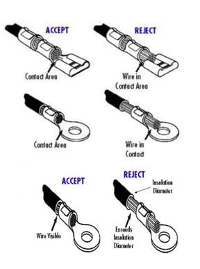 How to Crimp Wires